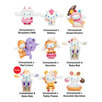 Sanrio Blogs